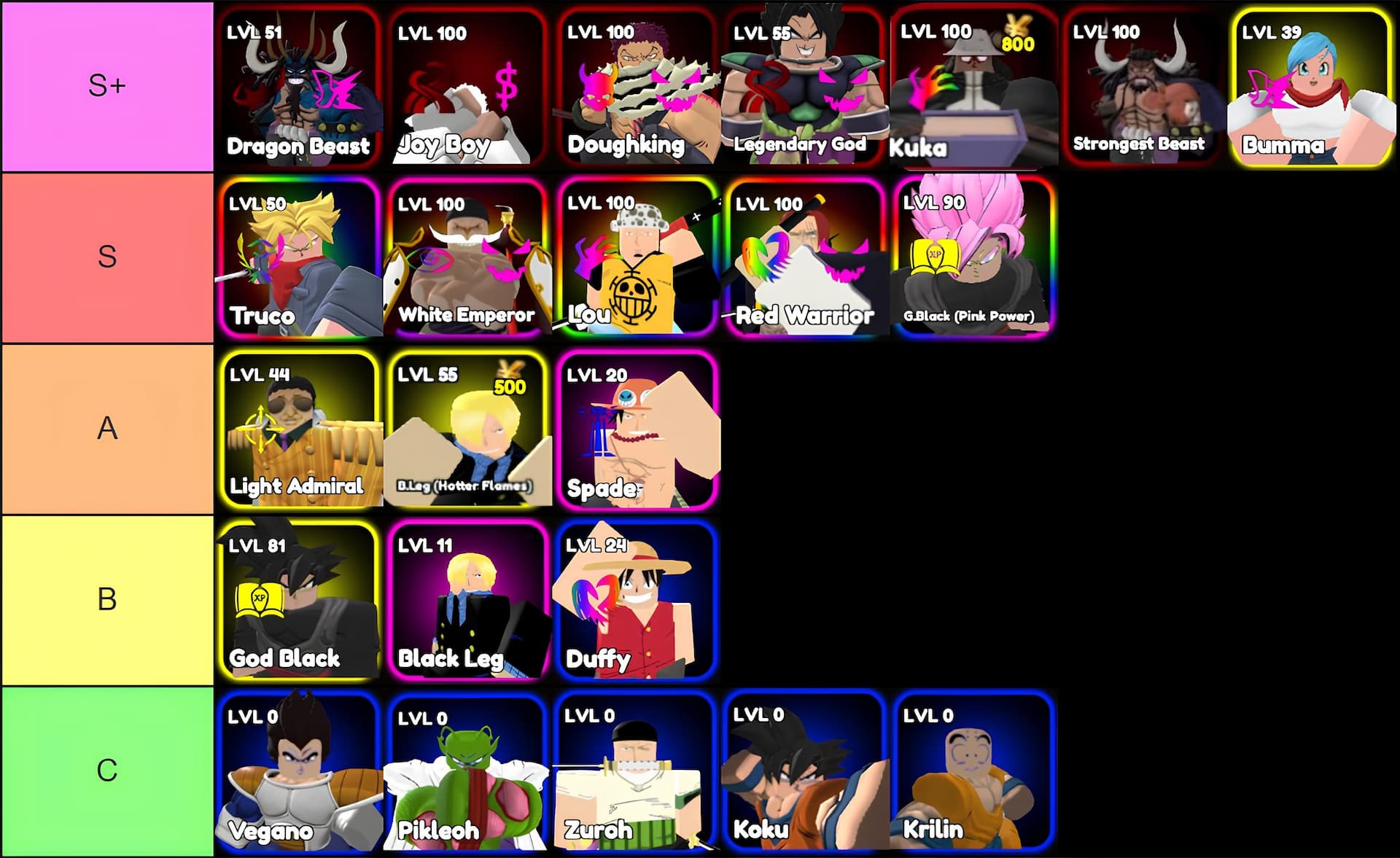 Multiverse Tower Defense Tier List - UPD 1 (September 2024) - Twinfinite