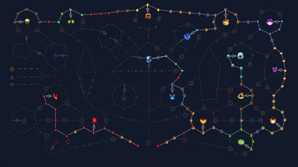 Best Builds in Dwarven Realms (October 2024) - Twinfinite