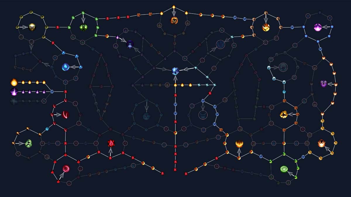 Best Builds in Dwarven Realms (October 2024) - Twinfinite