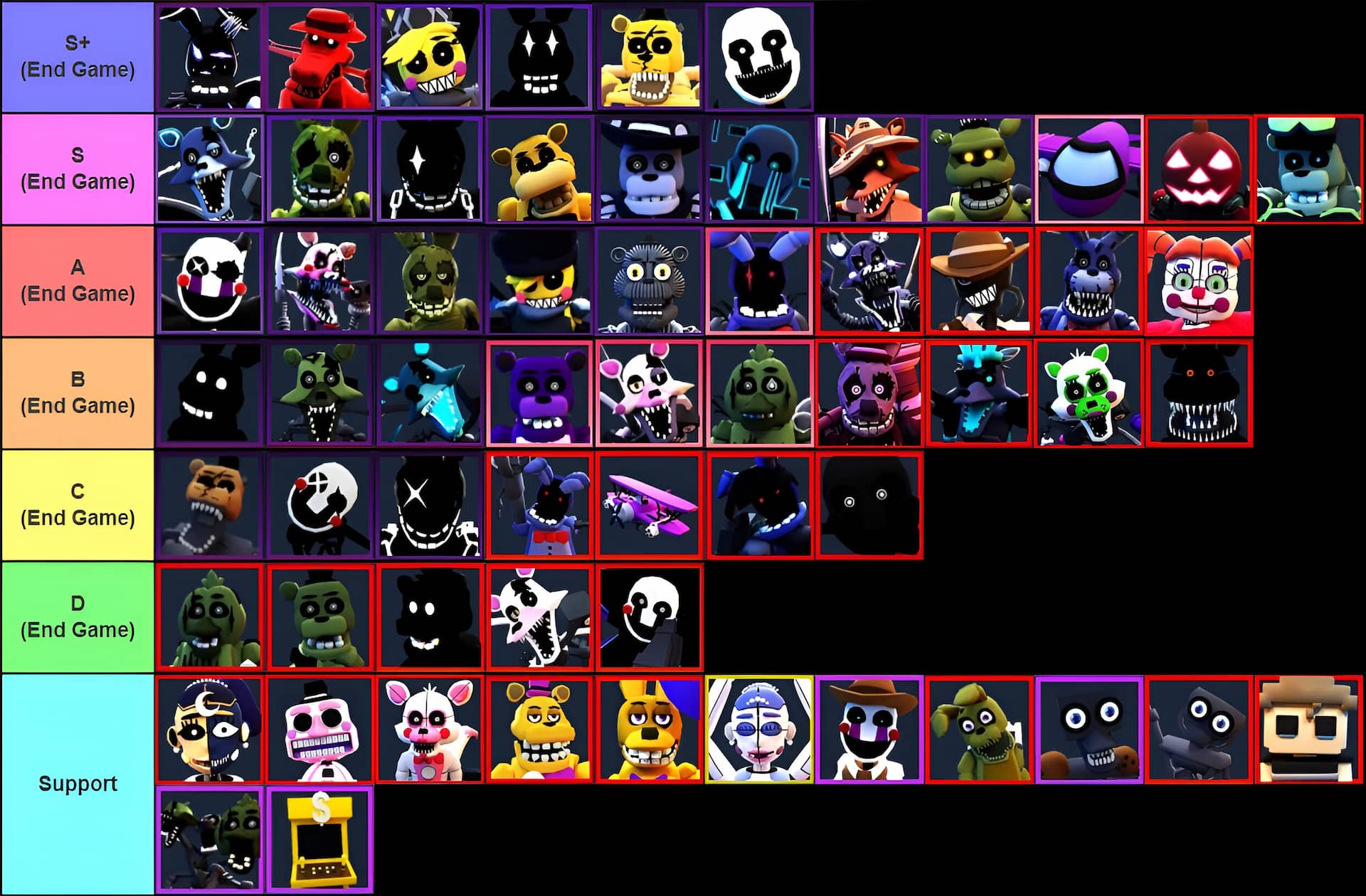 Five Nights TD Tier List [STEAMPUNK] (November 2024) - Twinfinite