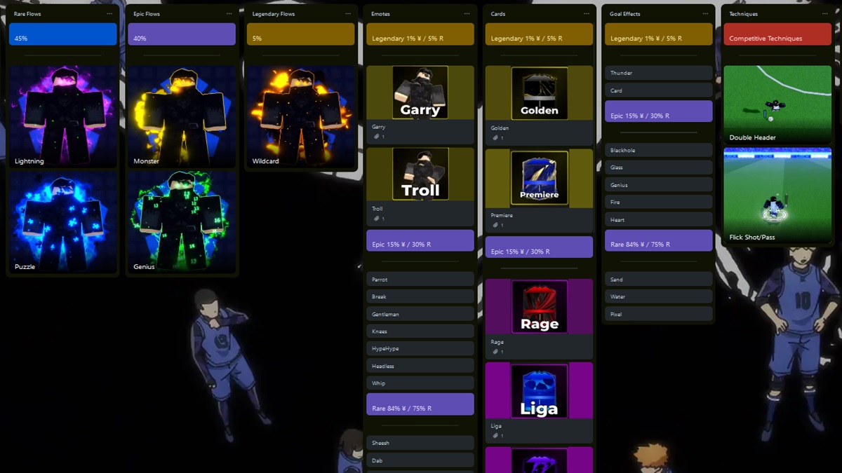 Blue Lock Rivals Trello and Discord Links (April 2025) - Twinfinite