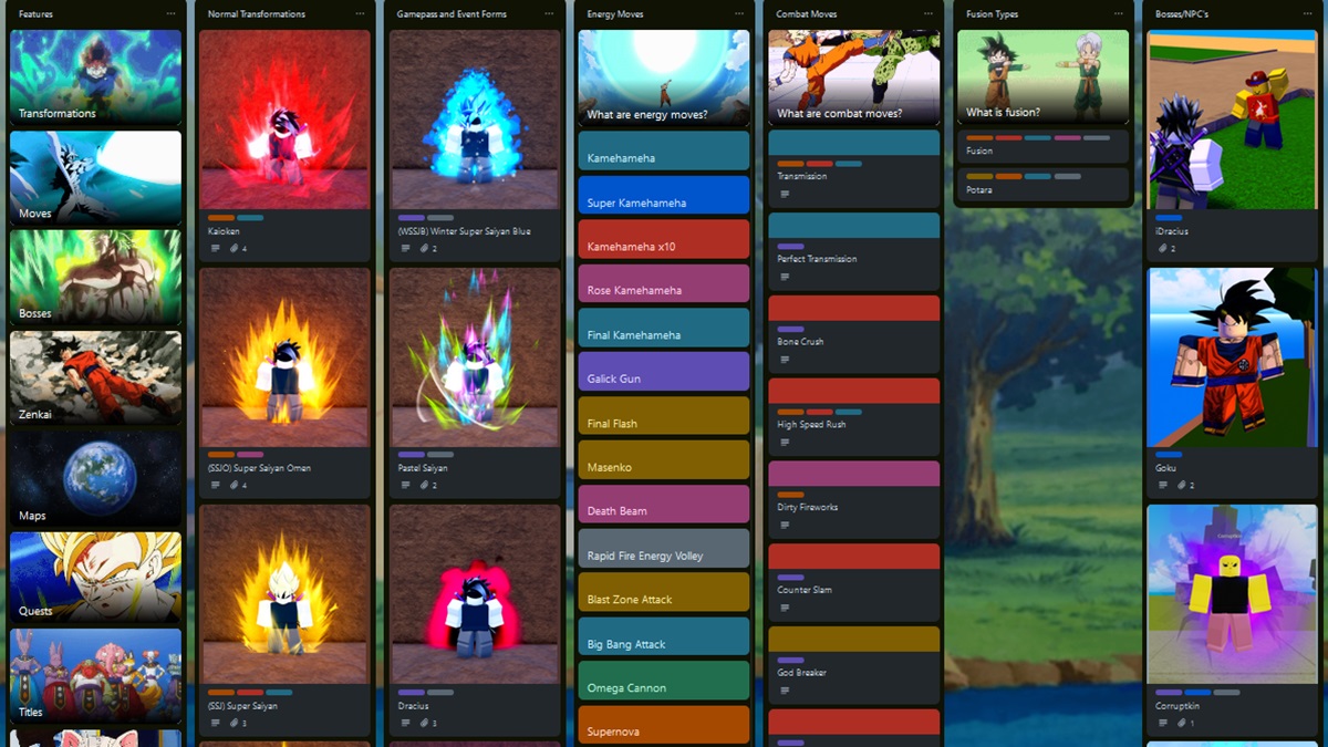 Dragon Ball Rage Trello Link (November 2024 - Twinfinite