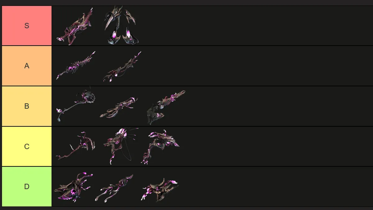 Warframe Coda Tier List – Best Weapons Ranked (March 2025) - Twinfinite