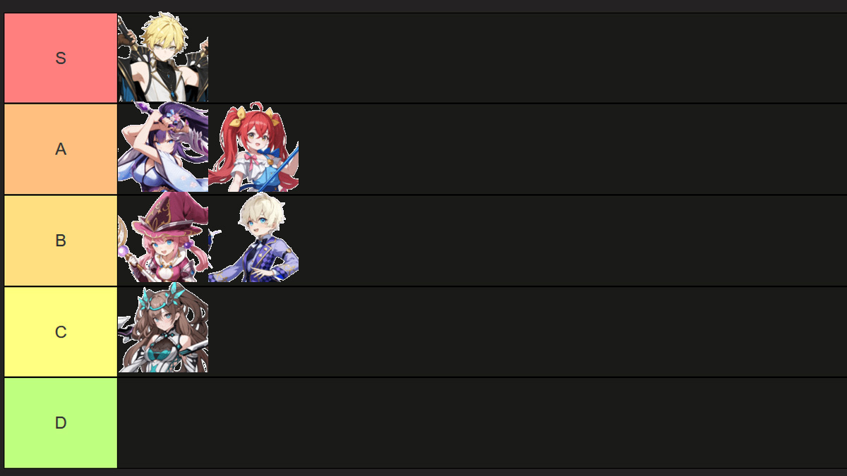 Aura Kingdom Impact Tier List – Best Classes & Eidolons - Twinfinite